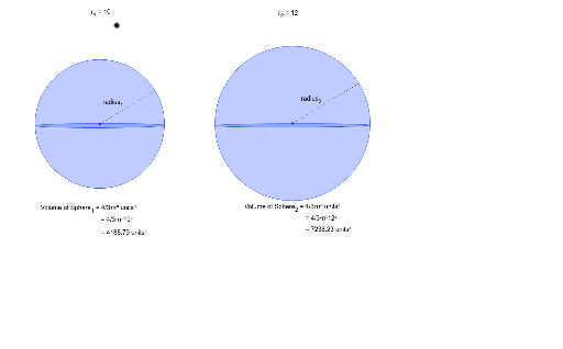 Volume of Spheres Comparison – GeoGebra