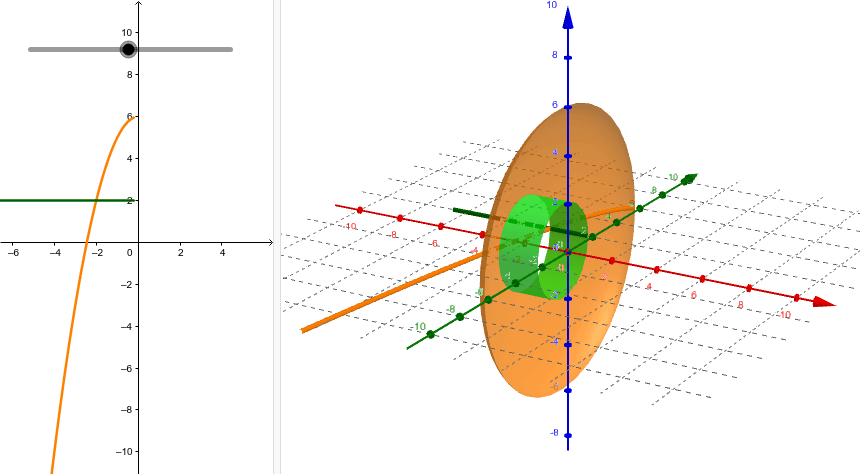 Slow Plotting a Surface of Revolution – GeoGebra