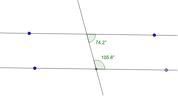 Consecutive Interior Angles Theorem