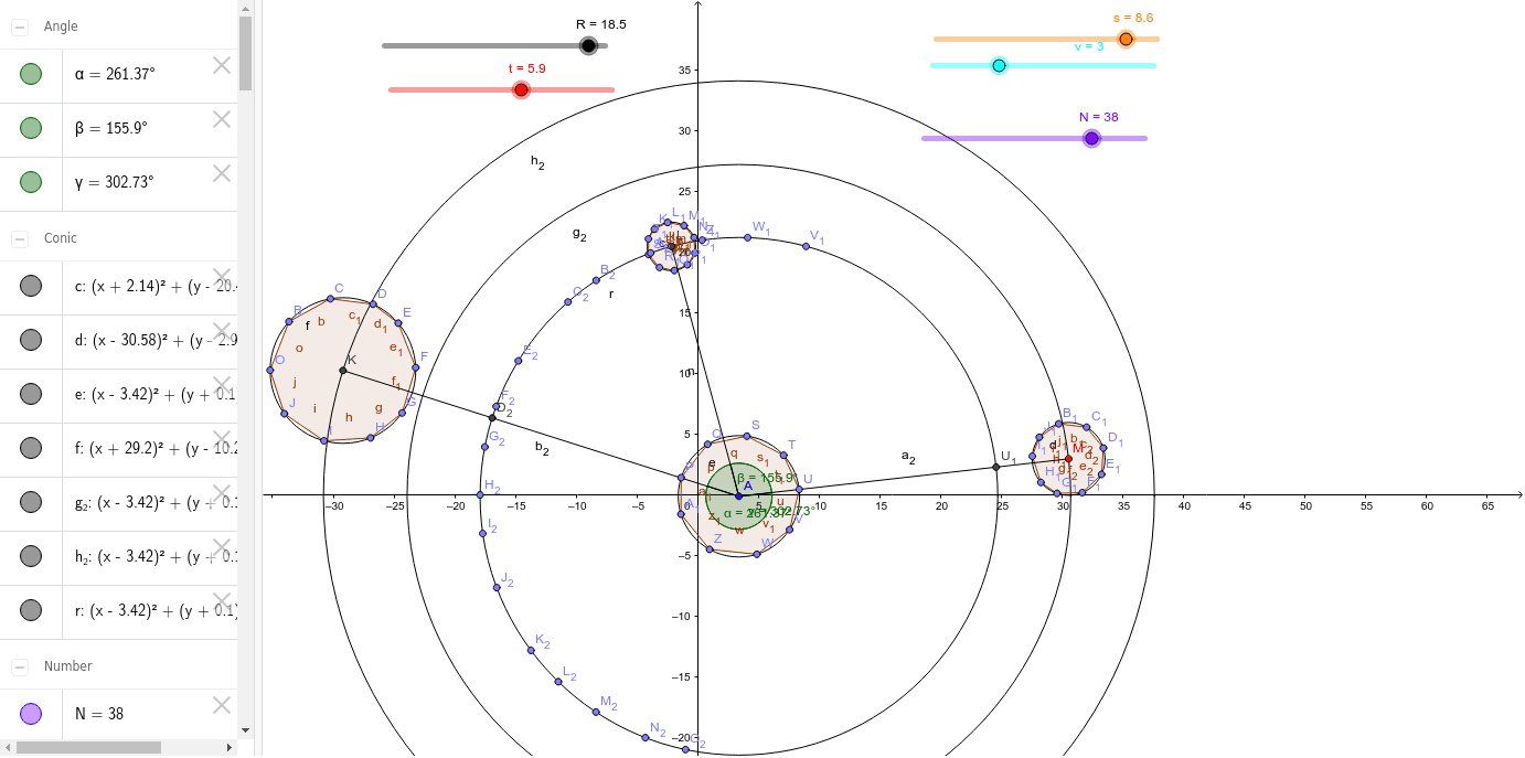 PLANET SYSTEM – GeoGebra