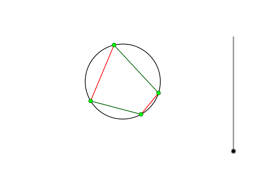 Ptolemy's Theorem for Cyclic Quadrilaterals – GeoGebra