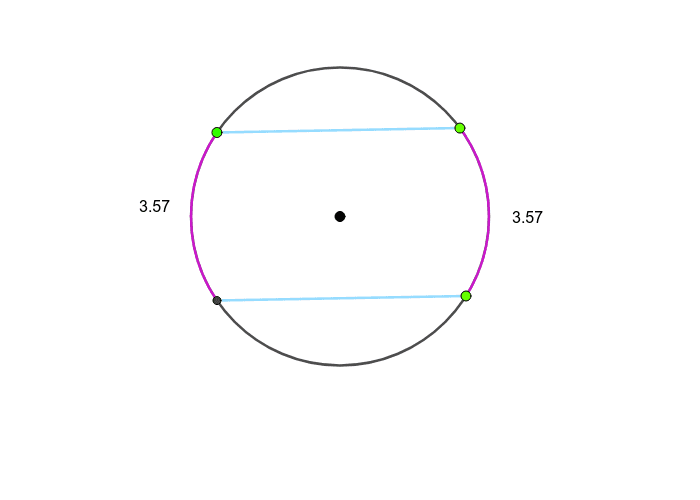 Theorems with Chords P4 – GeoGebra