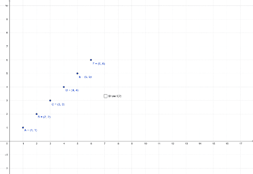 Fake patterns – GeoGebra