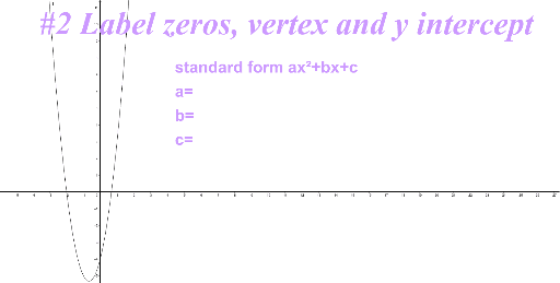 #2 Label zeroes, vertex and y intercept – GeoGebra