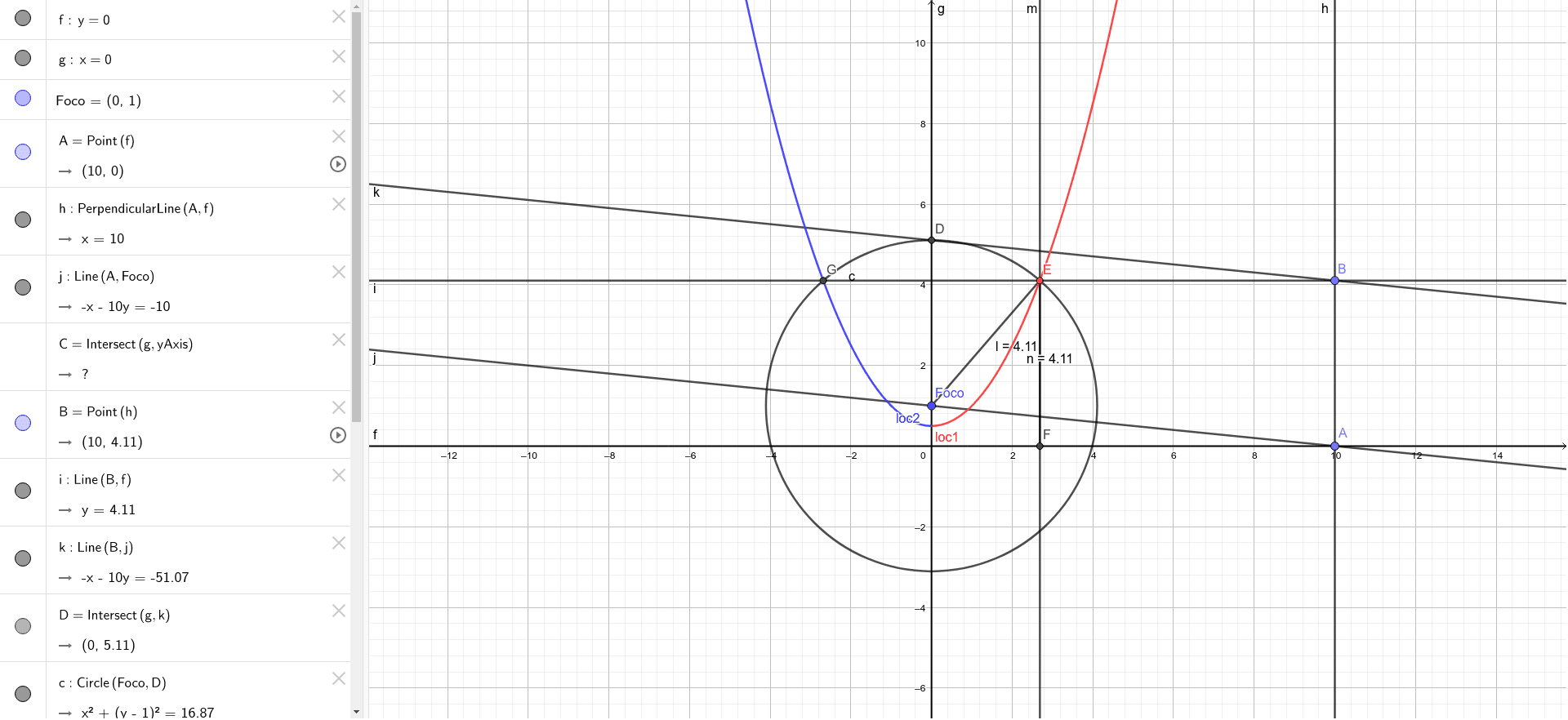 ConstrucciónParábola – GeoGebra
