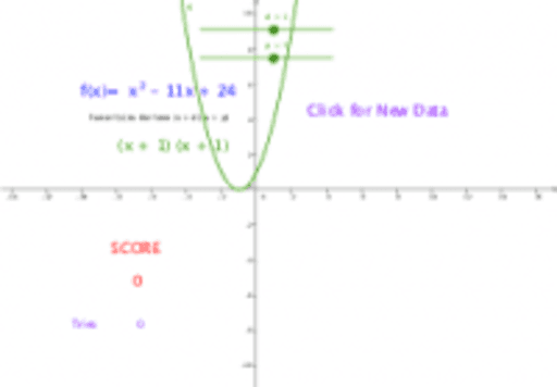 Factoring Trinomials Level 1 – GeoGebra