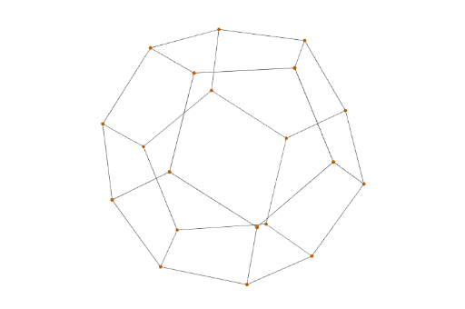 Rotated and Dilated Dodecahedron – GeoGebra