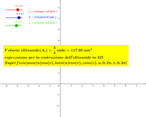 ellissoide – GeoGebra