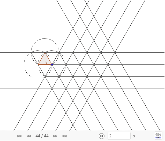 Red isométrica – GeoGebra
