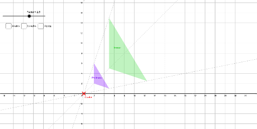 Transformations – GeoGebra