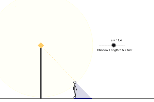Related Rates - Lengthening Shadow – GeoGebra