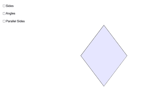 What are the characteristics of rhombuses? – GeoGebra