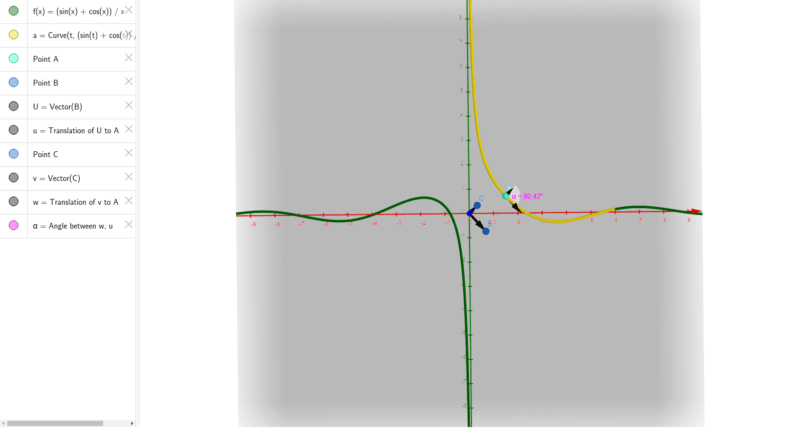 Vector normal – GeoGebra