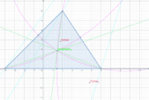 Isodynamic Points Another Process – GeoGebra