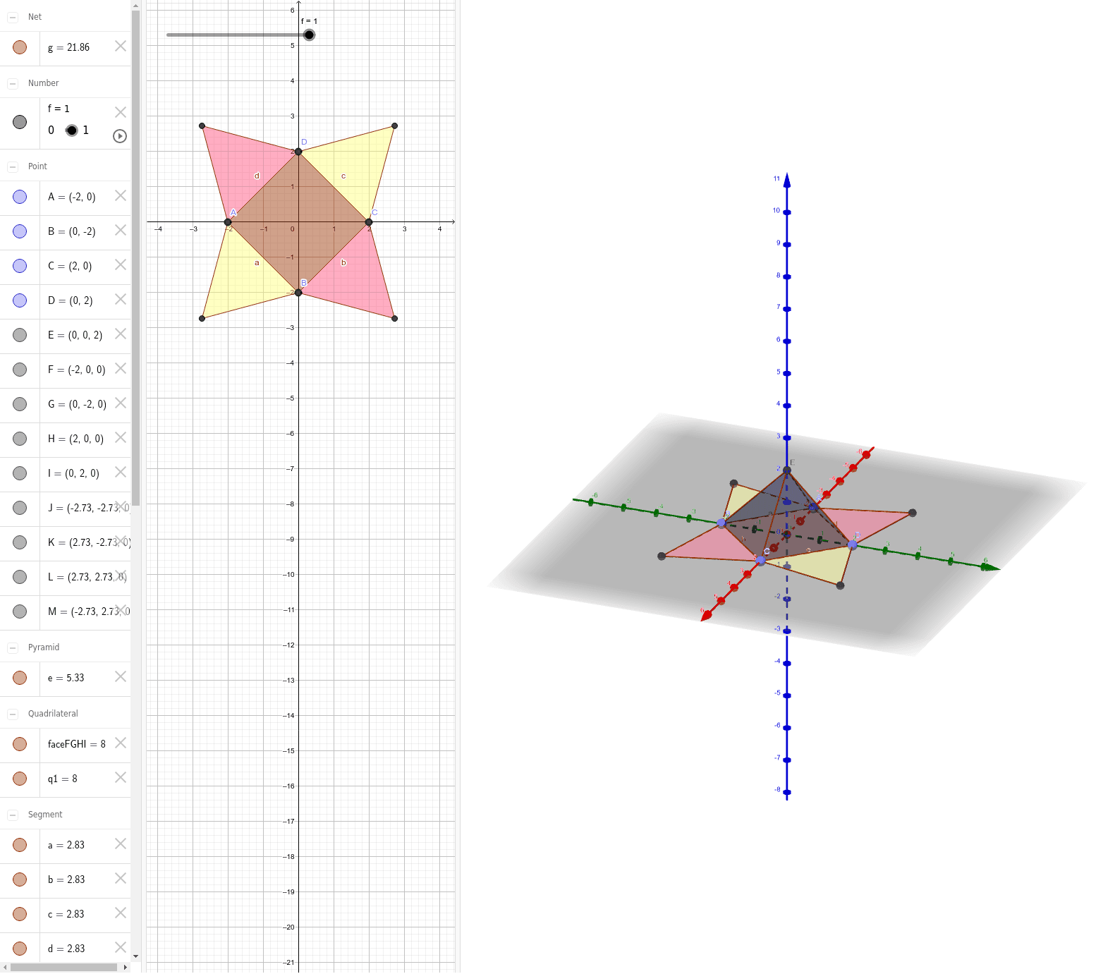 Square based pyramid – GeoGebra
