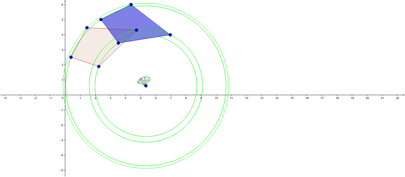 rotation d'une figure – GeoGebra