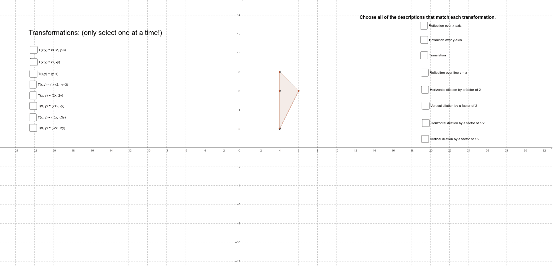 Transformations, Dilations, and Algebraic Formulas – GeoGebra