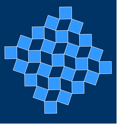 Animation: Expanding square – GeoGebra