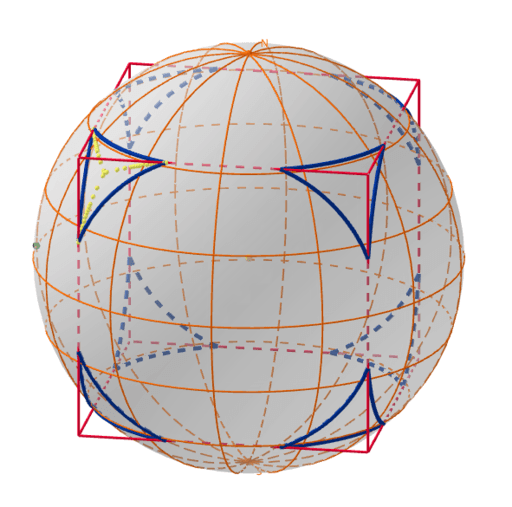 The 24 points of the square sphere – GeoGebra