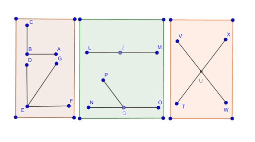 Angle relationships – GeoGebra