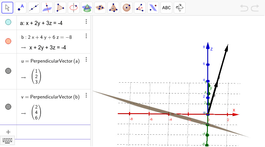 Coincident Planes – GeoGebra