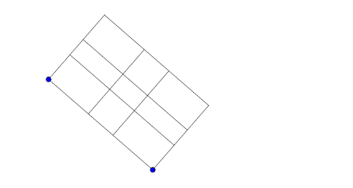 Phi-gitter – GeoGebra