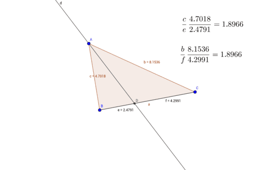 Angle Bisector Proportionality Theorem – GeoGebra