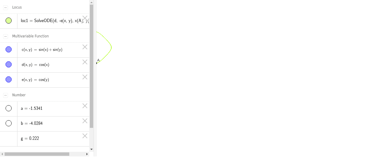 Contour plot – GeoGebra