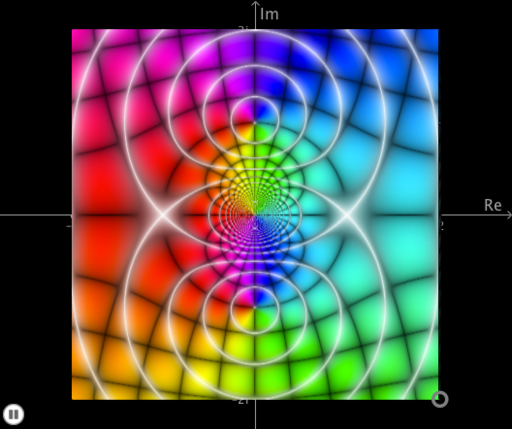 Complex functions: Domain colouring with contour lines – GeoGebra