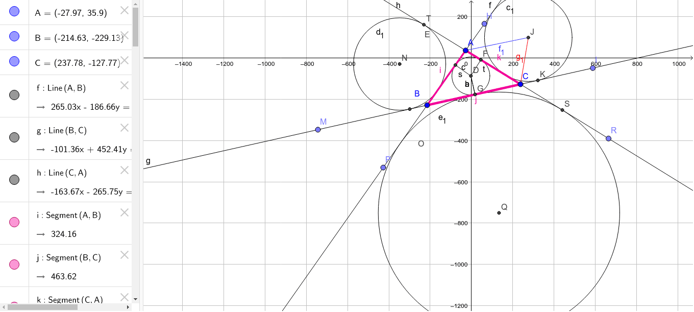 Incircle – GeoGebra