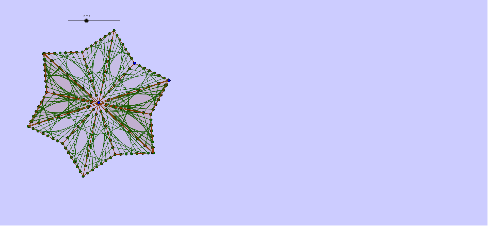 ICT World: string art 1(DE) – GeoGebra
