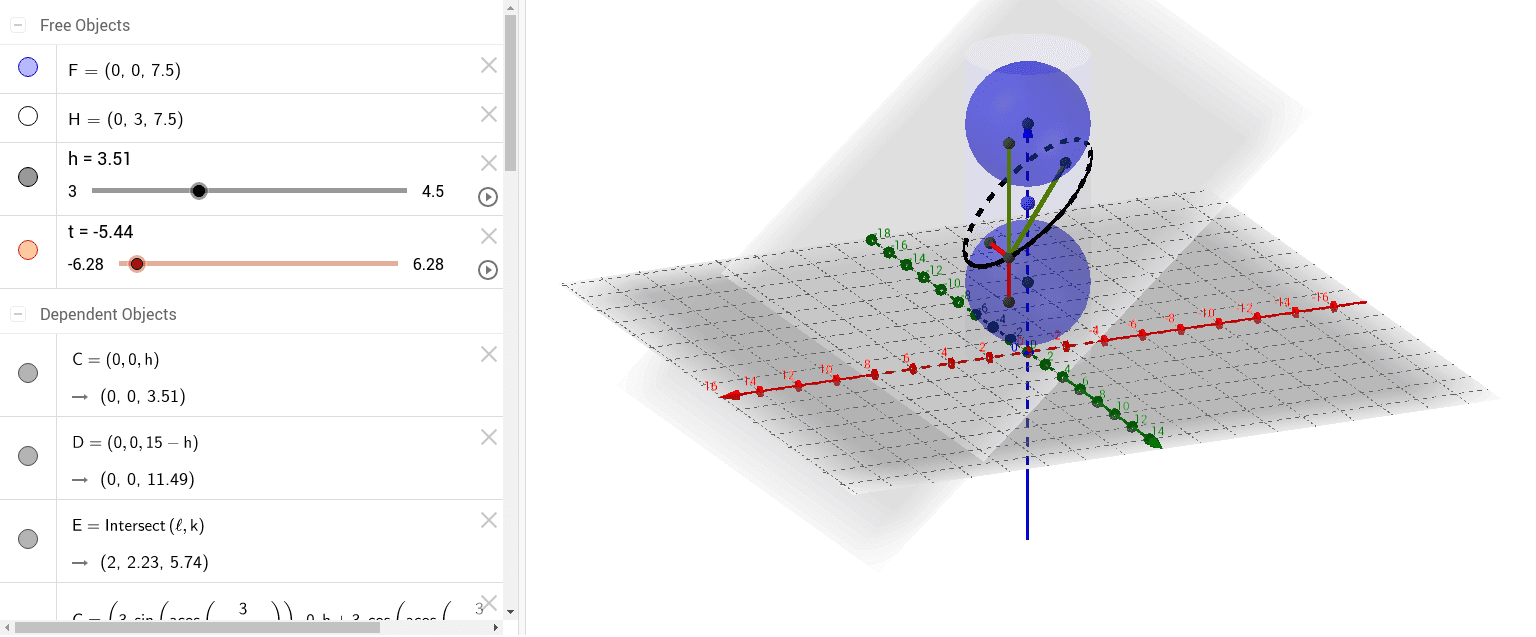 Dandelin Spheres – GeoGebra