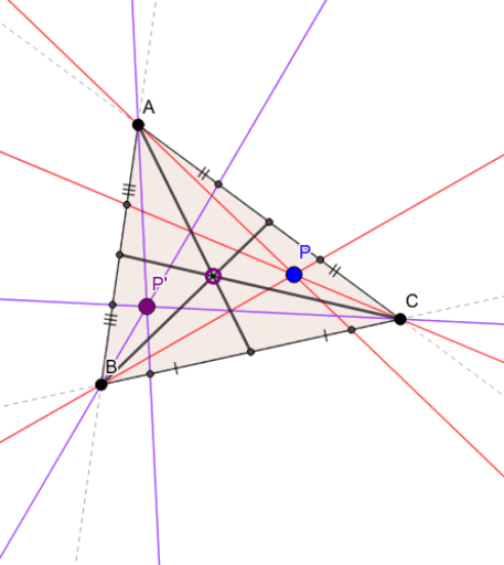 Isotomic and Isogonal Conjugates – GeoGebra
