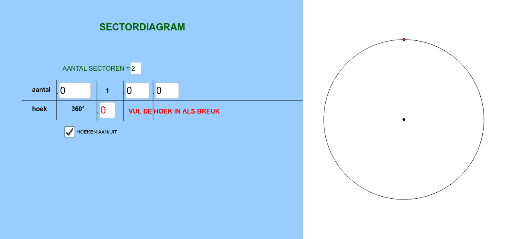 Sectordiagram – GeoGebra