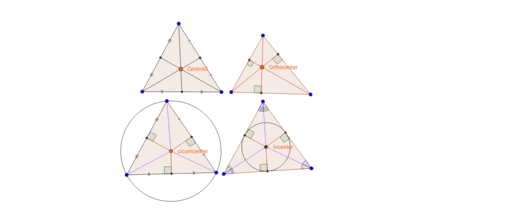 point of concurrency – GeoGebra