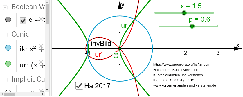 Inversion, Scheitellage der Kegelschnitte – GeoGebra