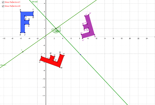 Activity 7: Exploring Reflections with Intersecting Lines – GeoGebra