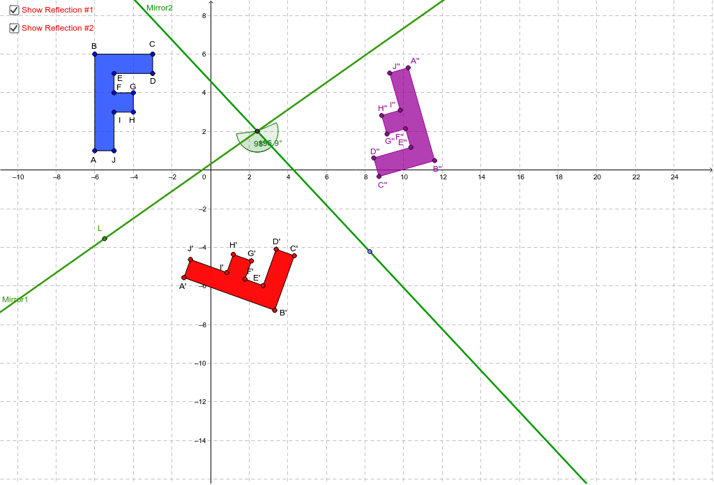Activity 7: Exploring Reflections with Intersecting Lines – GeoGebra