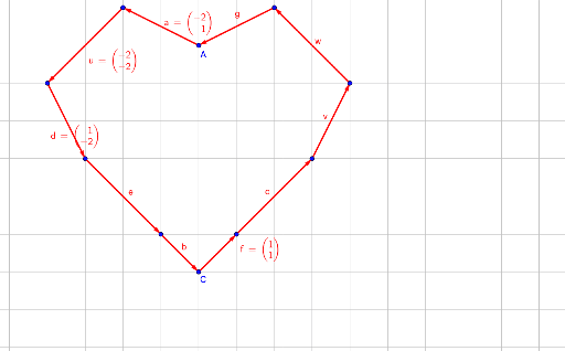 A heart for vectors – GeoGebra