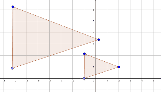 Scale factor of dilation practice #1 – GeoGebra