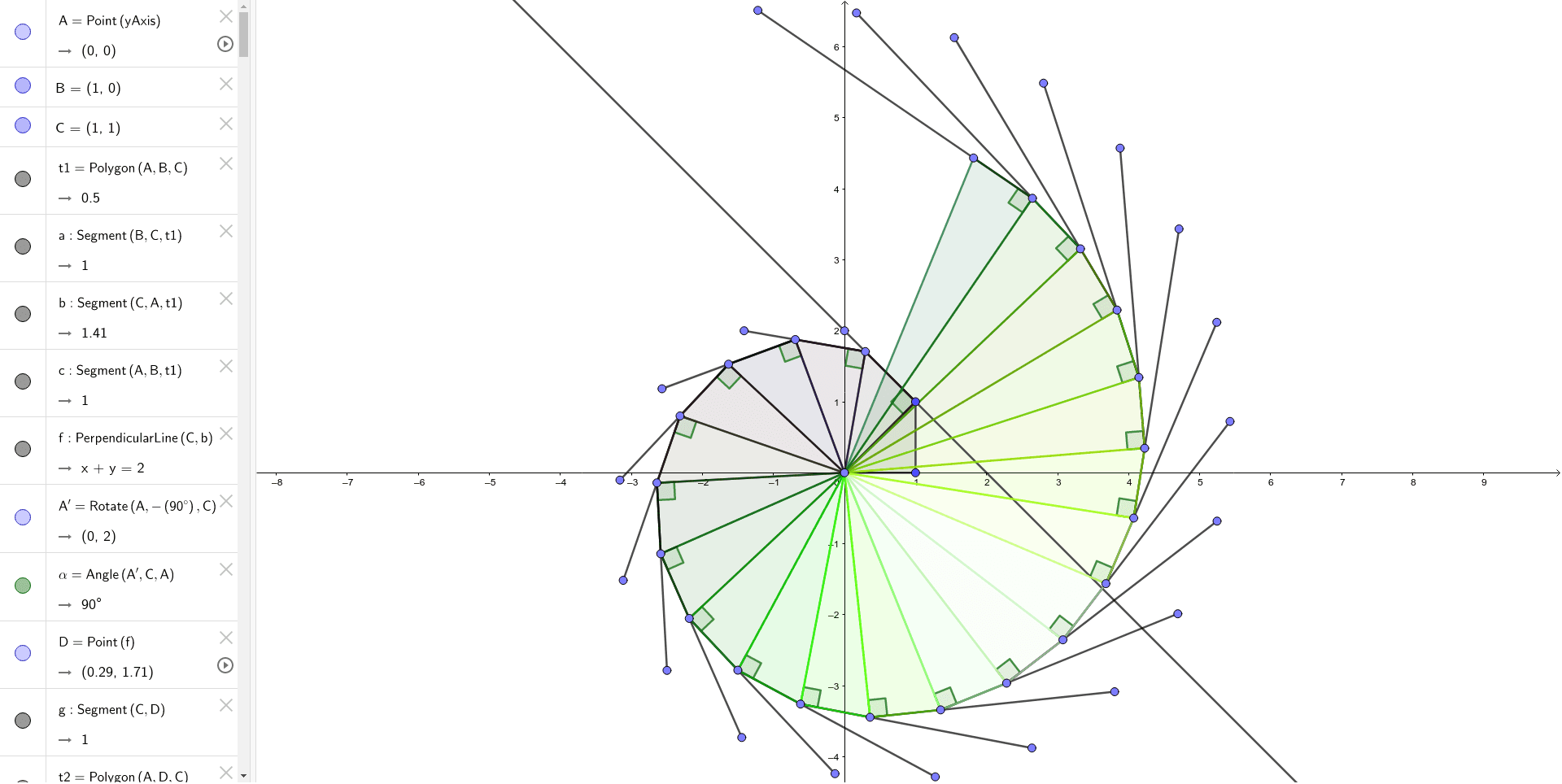 Artistic version of Theodorus' Spiral - Simone Bianco – GeoGebra