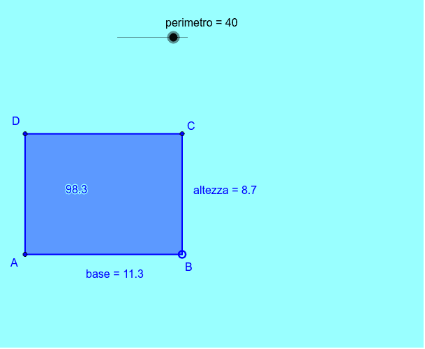 Rettangoli isoperimetrici – GeoGebra
