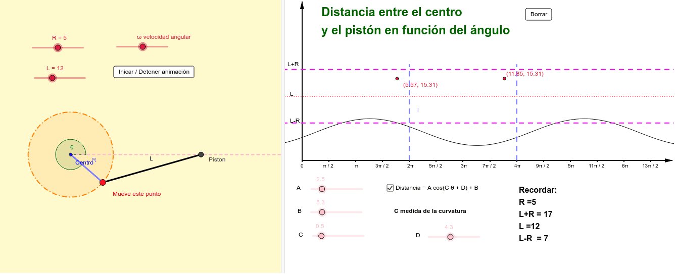 piston 5- coseno y piston – GeoGebra