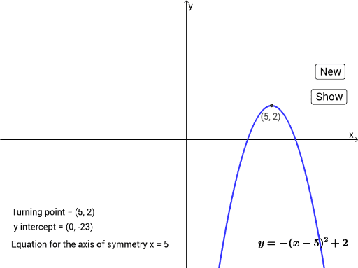 Completed Square from Graph – GeoGebra