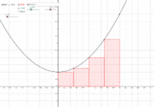 LRAM, RRAM, MRAM - credit to bkinnell – GeoGebra