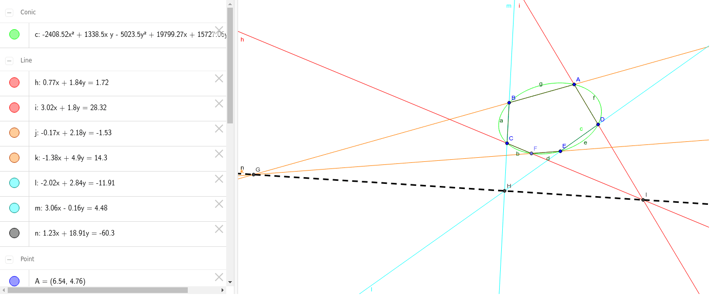 Pascal's Theorem ( Pascal's Line) – GeoGebra