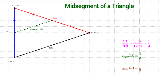 Midsegment of a Triangle – GeoGebra