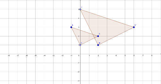 Center of Dilation problem a – GeoGebra