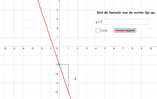 Geef de formule van de rechte lijn – GeoGebra