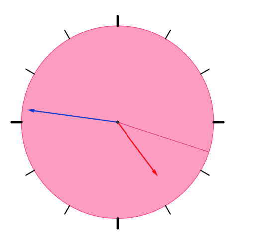 Just A Clock Geogebra